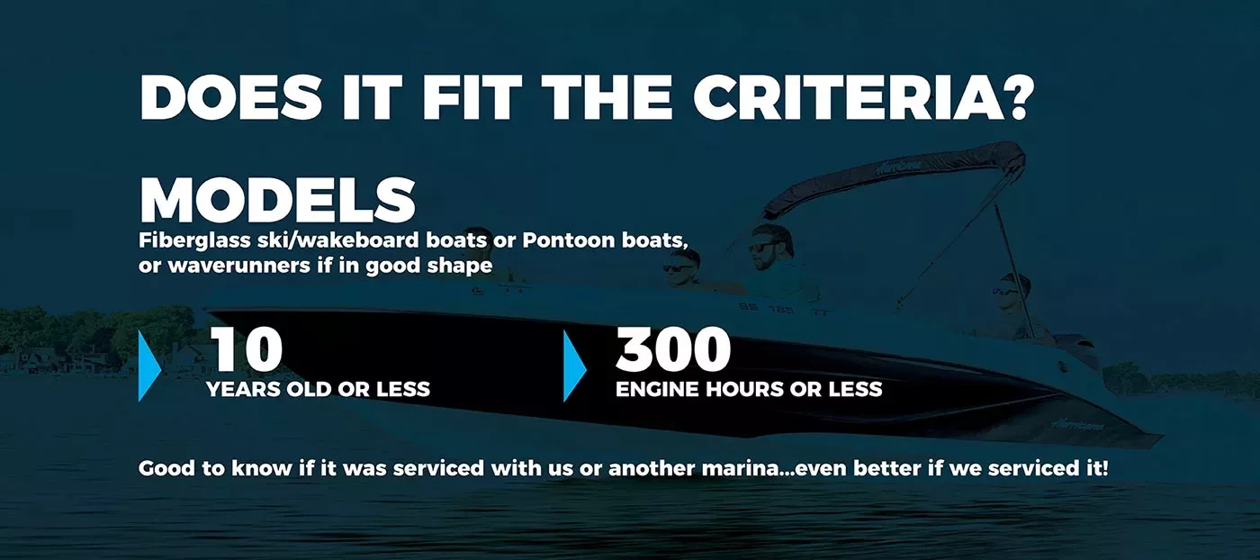 Boat Consignment Maine - Sell Your Boat